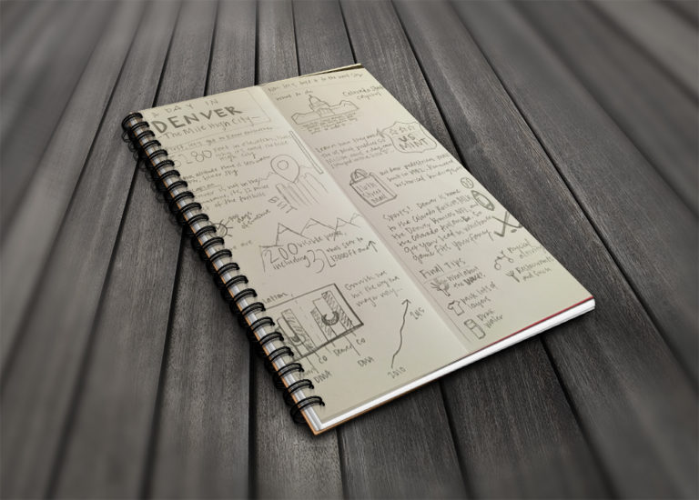Denver Infographic | Rachel Redford